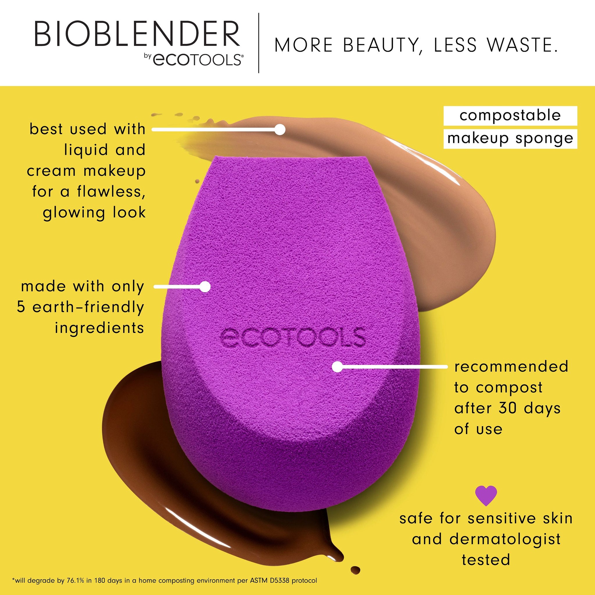Bioblender Makeup Sponge – EcoTools Beauty